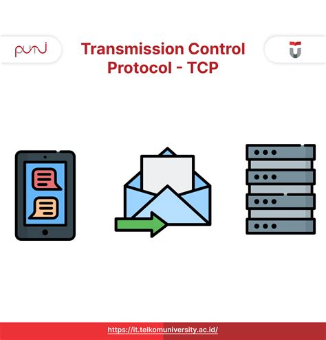 Definisi Fungsi Kelebihan Dan Jenis Protokol Tcp