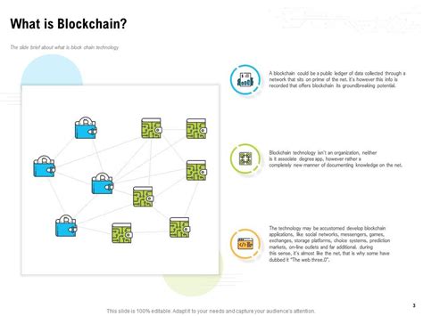 Blockchain Technology Ppt Presentation Powerpoint Presentation Slides Presentation Graphics