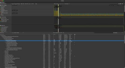 Loadingreadobject Cpu Spike On Android After Upgraded To Unity20213