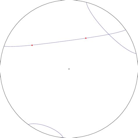 The Figure Shows A Geodesic Connecting Two Typical Quantum States