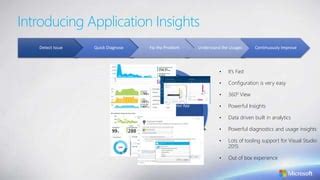 Application Insights Real Time Telemetry For Your Cross Platform Applications PPTX