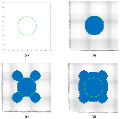 Path Planning Algorithm For A Wheel Legged Robot Based On The Theta And Timed Elastic Band