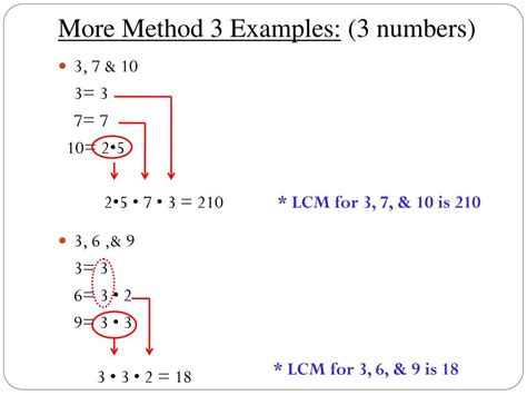 PPT Least Common Multiple LCM PowerPoint Presentation Free Download ID