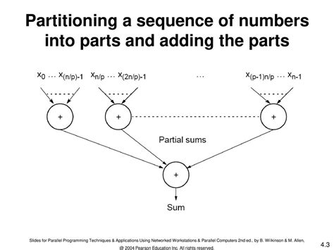 And Divide And Conquer Strategies Ppt Download