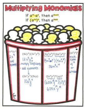 Multiplying Monomials Doodle Graphic Organizer Graphic Organizers Circle Theorems Geometric