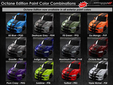 Srt Hellcat Charger Color