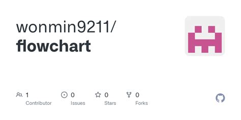 Github Wonmin9211flowchart