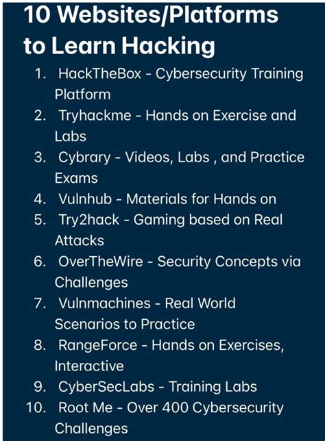 Cybersecurity Infosec Dataprivacy Cyberthreats Digitalsecurity… Sanath Kumar Jadhav