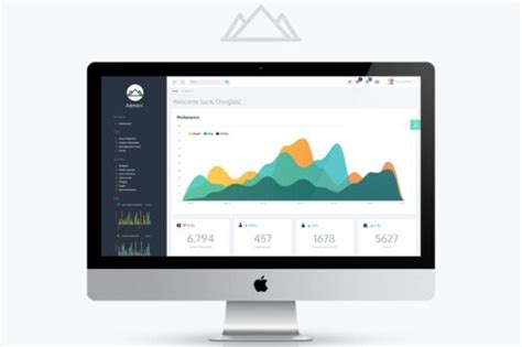 قالب مدیریت Admin Dashboard Ui Kit Framework Theme Cubic افزونه ها