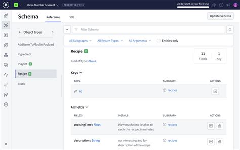 Entities And The Query Plan GraphQL Tutorials