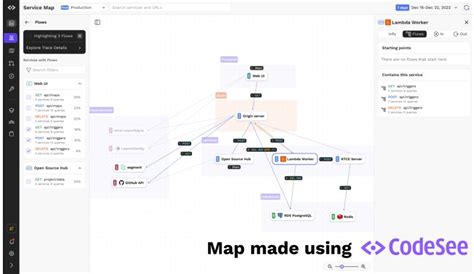codesee on linkedin microservices monolith coding developers