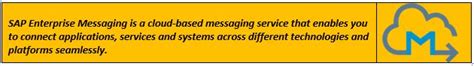 Getting Started With Sap Event Mesh Sap Community