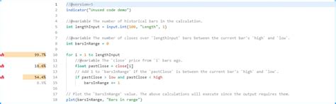 Writing Profiling And Optimization