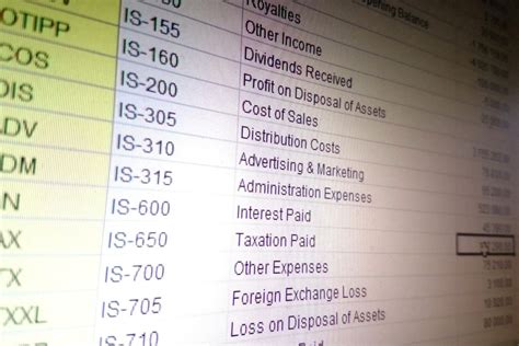 Power Query Training Course Skill Success