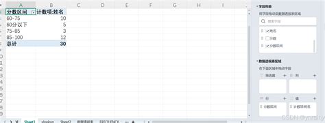 Excel分区间统计分析（等步长、不等步长、多维度）