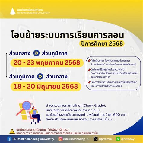 ม รามคำแหง ตรัง 🎀ทีมงาน Pr รามตรัง⭐ Facebook