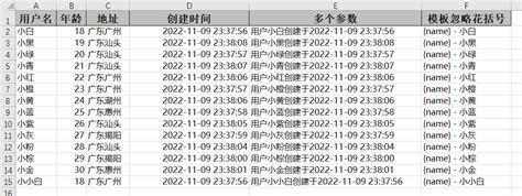 Easyexcel 的基本使用easyexcel指定位置写入 Csdn博客