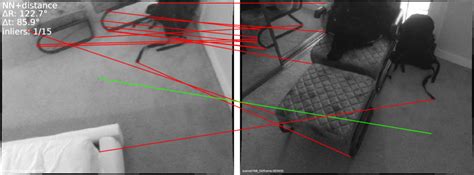 [1911 11763] superglue learning feature matching with graph neural