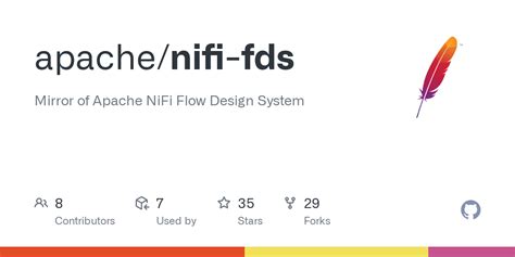 GitHub Apache Nifi Fds Mirror Of Apache NiFi Flow Design System