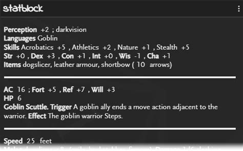 Using Statblocks The Goblins Help