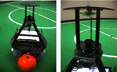 Figure 2 From A Hybrid Vision System For Soccer Robots Using Radial Search Lines Semantic Scholar