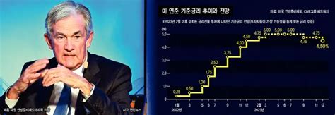 기준금리 올해 안에 ‘내림으로 돌아설 수 있을까