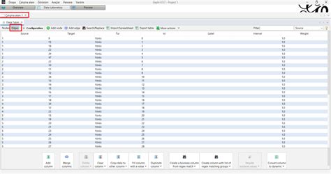 Exploring Historical Relations Social Network Analysis With Gephi