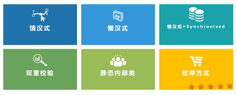 从原理到实践：面向对象设计中的经典模式 单例模式 知乎