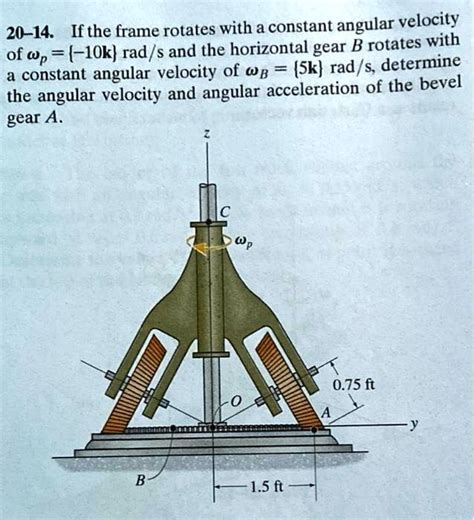20 14if The Frame Rotates With A Constant Angular Velocity Of P 10k