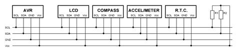 Atmega8 And Twi I2c Sensors