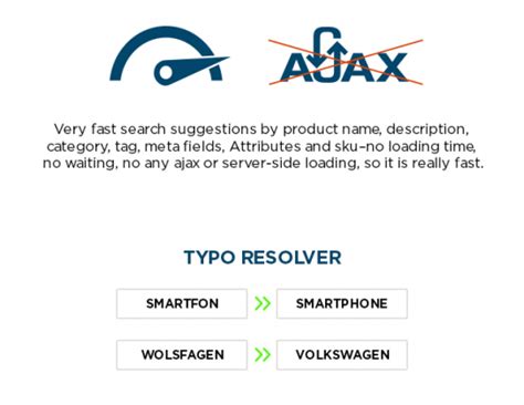 Increase Conversions With Better WooCommerce Product Search LearnWoo