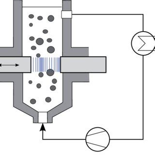 Attenuation Measurement Setup Base For Suspensions Based On A DT 1200 Download Scientific