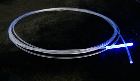 The Manufactured Uv Sensing Optode Download Scientific Diagram