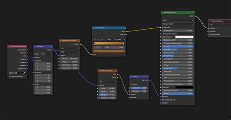 Why Does My Asset In Rendered Preview Look Different From Png Exportthere Are White Patches On