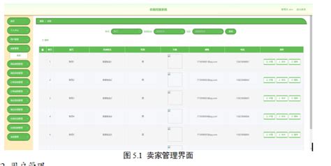 基于java中的springboot框架实现农商对接系统项目演示【内附项目源码 论文说明】 系统对接架构 csdn博客