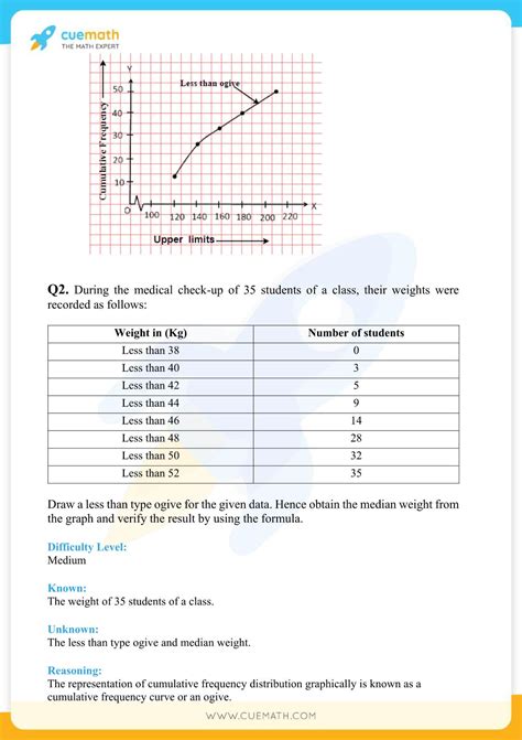 Ncert Solutions Class 10 Maths Chapter 14 Exercise 14 4 Download Pdf