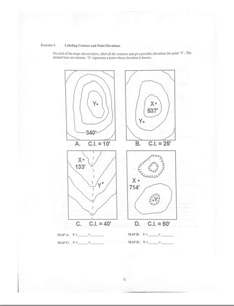 Solved Lercise 1 Labeling Contour And Point Elevations On