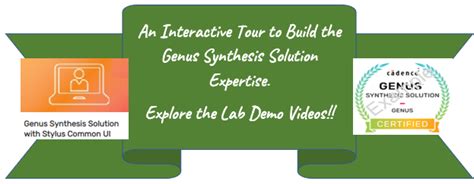 Training Insights Whats Your Weekend Plan How About An Interactive