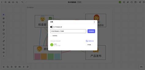 意大利面条图绘制指南，优化工作布局！