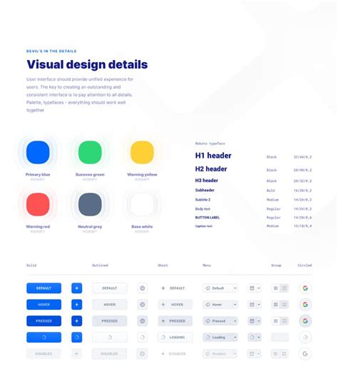 Behance For You Project Management Tools Web Design Tools Ui Design Principles