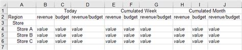 Solved Group Measures In Matrix Microsoft Fabric Community