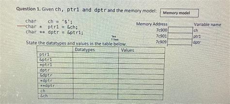 Solved Question 1 Given Ch Ptr1 And Dptr And The Memory