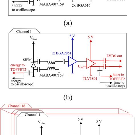 This Figure Illustrates The Transition Between Setups And Circuits Used