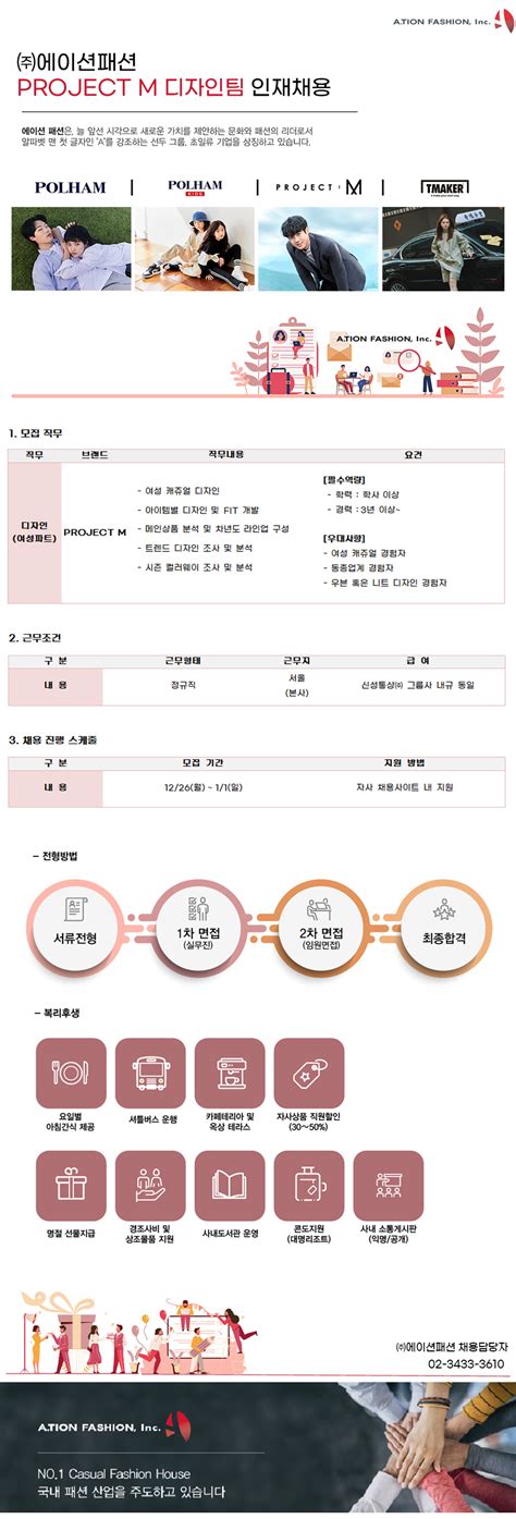 에이션패션 채용공고 Project M 여성파트 디자인팀 인재채용 2023년 채용
