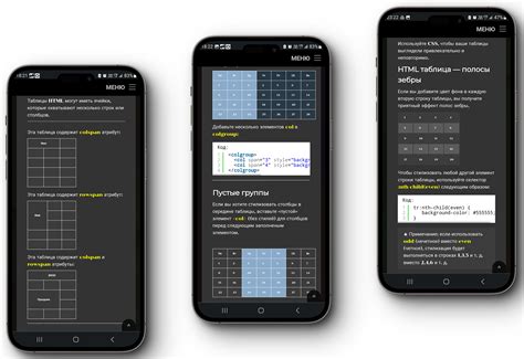 Html таблицы как создать таблицу в Html пример кода