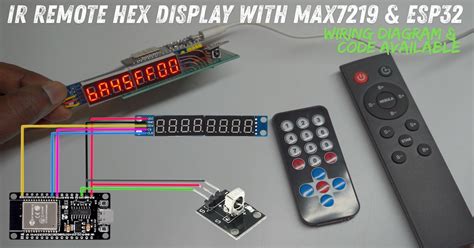 Display Text On A 128×64 Oled Using Esp32