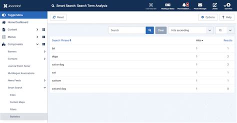Help5xsmart Search Search Term Analysis Joomla Documentation
