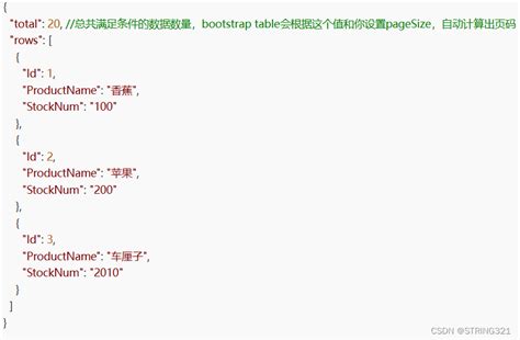 bootstraptable分页永远都只显示一页的问题 bootstrap table 一页把数据显示完了 csdn博客
