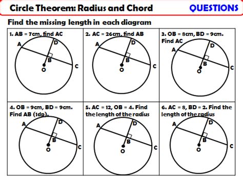 Circle Theorem Radius And Chord Teaching Resources
