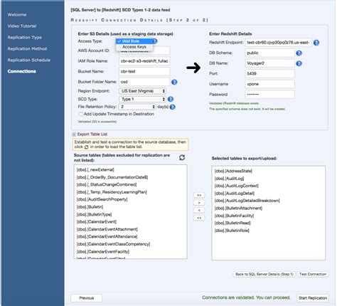 Sql Server To Redshift Cloudbasic